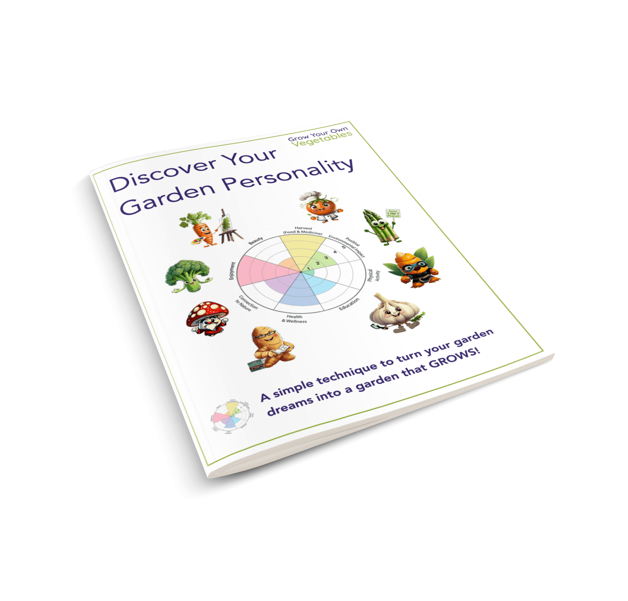 Discover Your Garden Personality